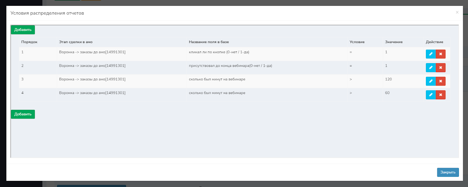 Выгрузка отчетов с Bizon365 в amoCRM